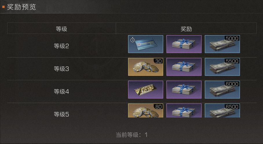 明日之后激活码免费领取图标