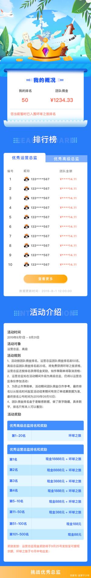 高佣金联盟邀请码多少图标