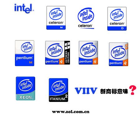 英特尔是什么牌子图标