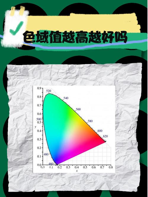 ios13浅色和深色哪个好图标