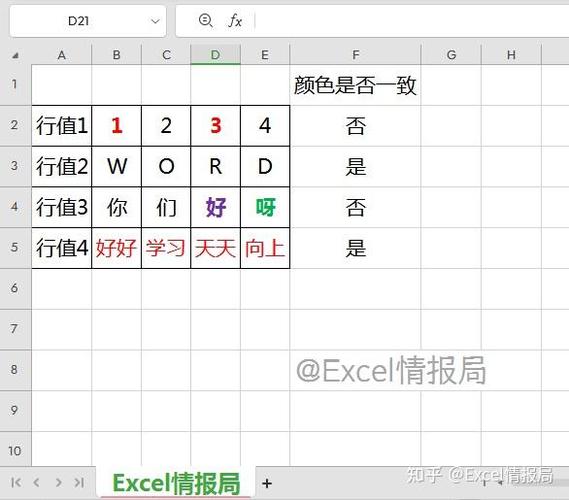 iPhone标准字体是几格图标