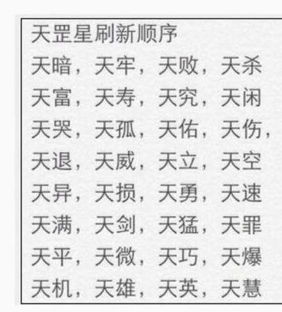 梦幻西游天罡刷新时间图标