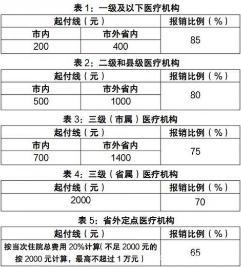 800门槛费什么意思截图