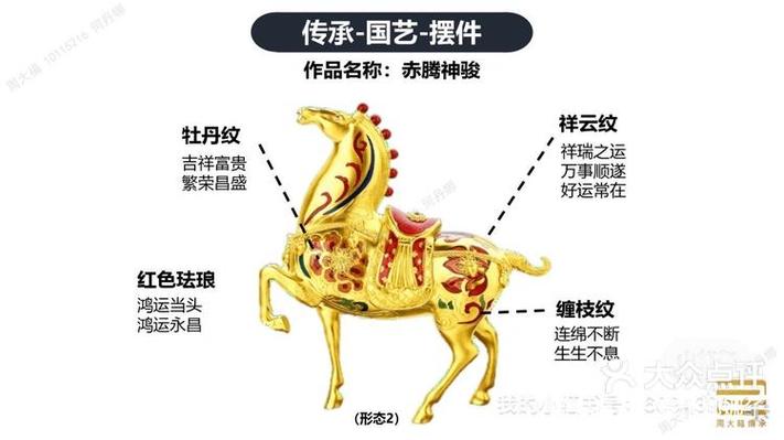 大唐:从战马开始进化
