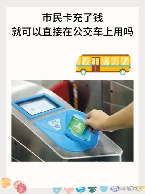 公交车卡能刷两次吗图标