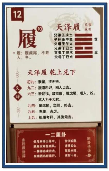 天泽履卦看股票图标