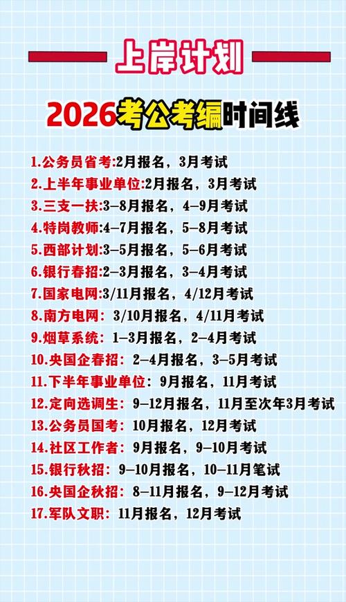 2026事业编美术馆招聘截图