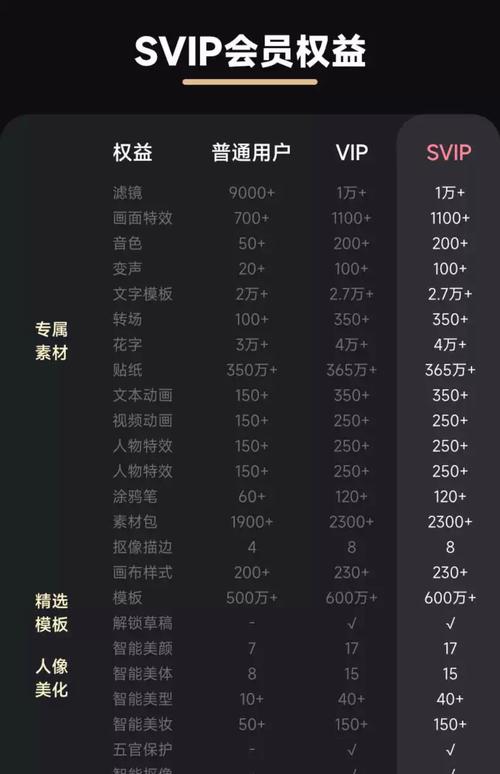 剪映客服24小时人工服务热线图标