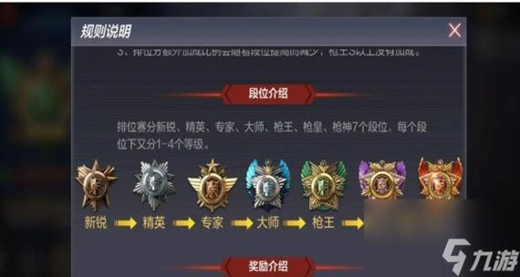 cf端游段位继承规则截图