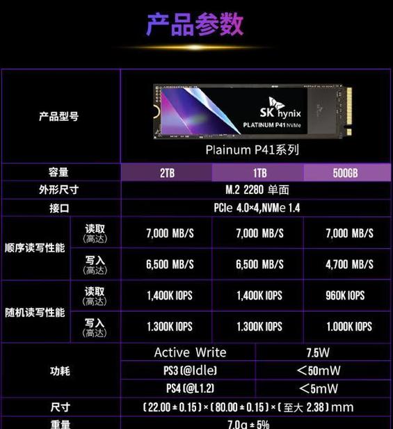 固态硬盘多少g合适截图