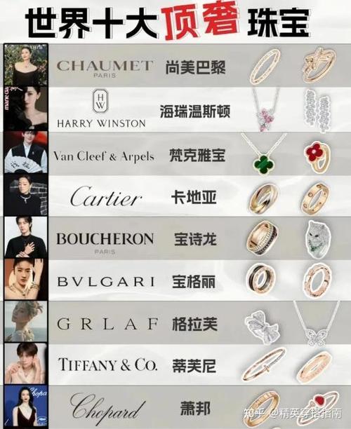 wd珠宝属于什么档次图标