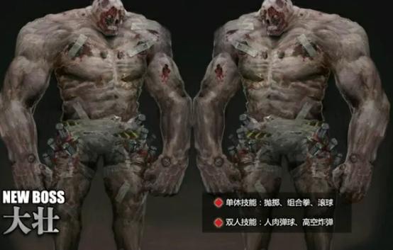 逆战大都会boss顺序图标
