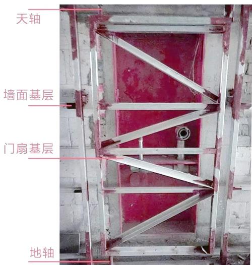 消防暗门怎么焊接钢架图标