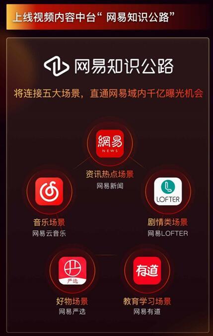 网易视频官网入口图标