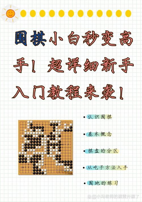 希望之村新手教程图标
