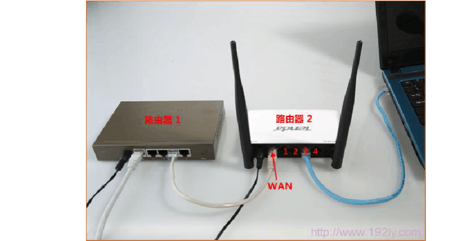 路由器串联第二个怎么设置截图