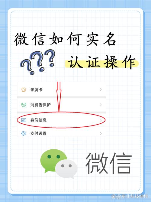 微信实名认证授权图标