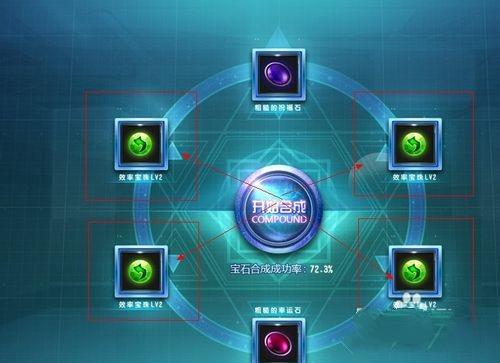 qq飞车怎么合成宝石图标