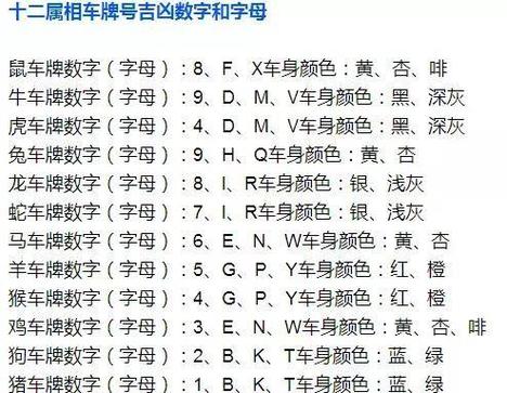 周易免费测车牌号码吉凶图标
