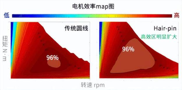 ads版图仿真效率下降很多截图