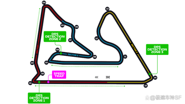 f1方程式赛车手游图标