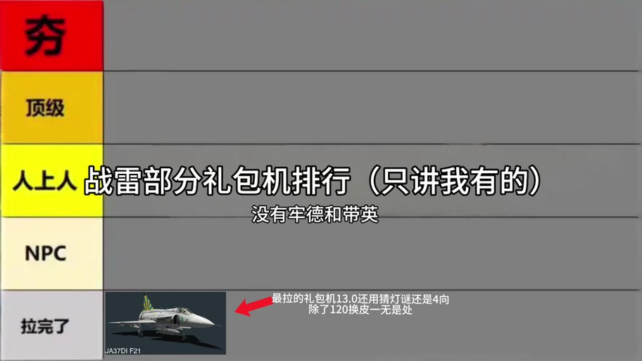 战雷cdk在哪激活