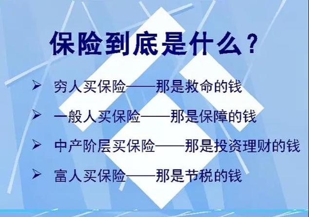 暖易保是什么保险图标