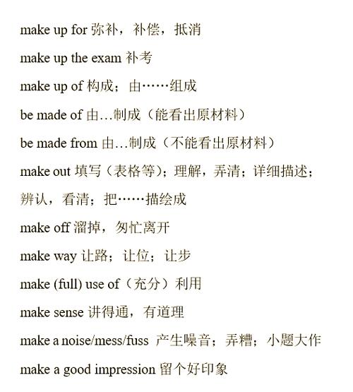 make中文翻译截图