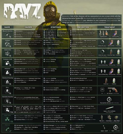dayz 辅助论坛图标