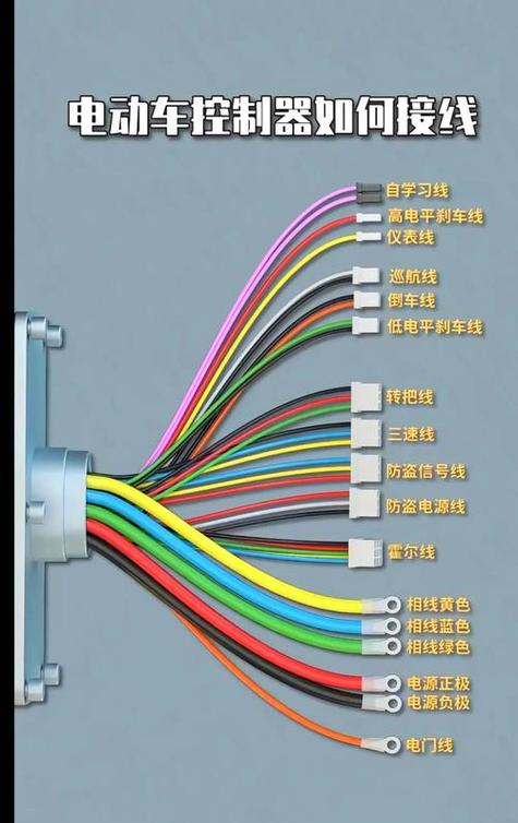 电动车倒车线怎么接图标