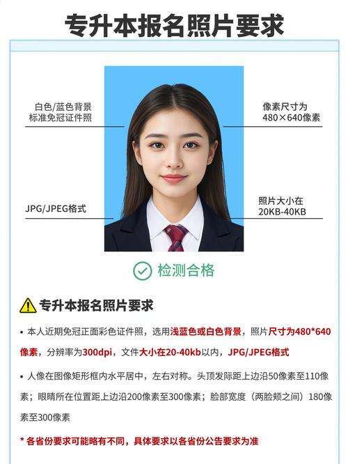 证件照处理图标