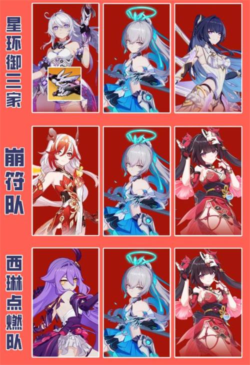 崩坏三的官服是哪个截图