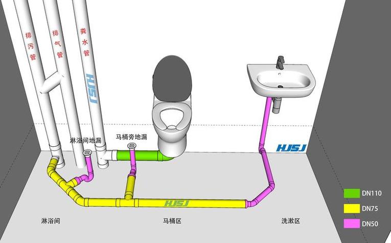 卫生间水管布局图标