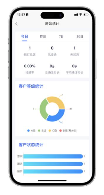 一企聊截图