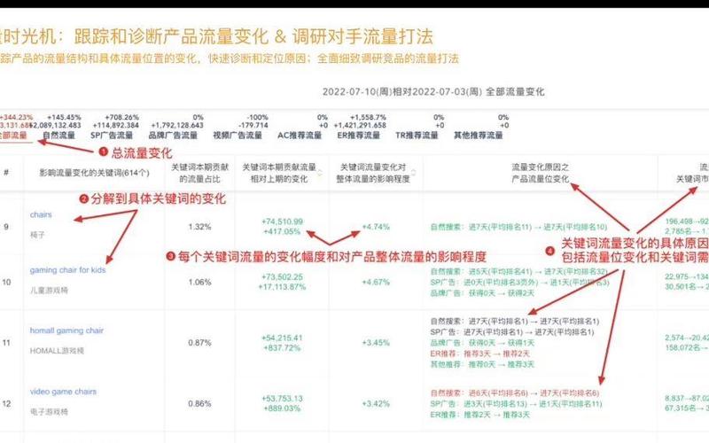 30GB可以用多久图标