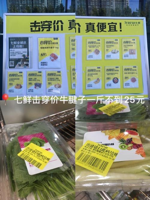 七鲜超市加盟条件图标