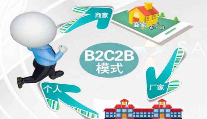 B2C2B模式图标