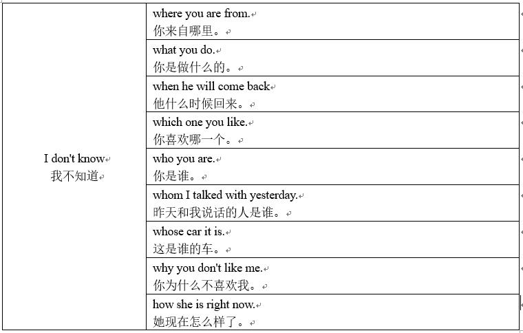 汉语连词大全图标