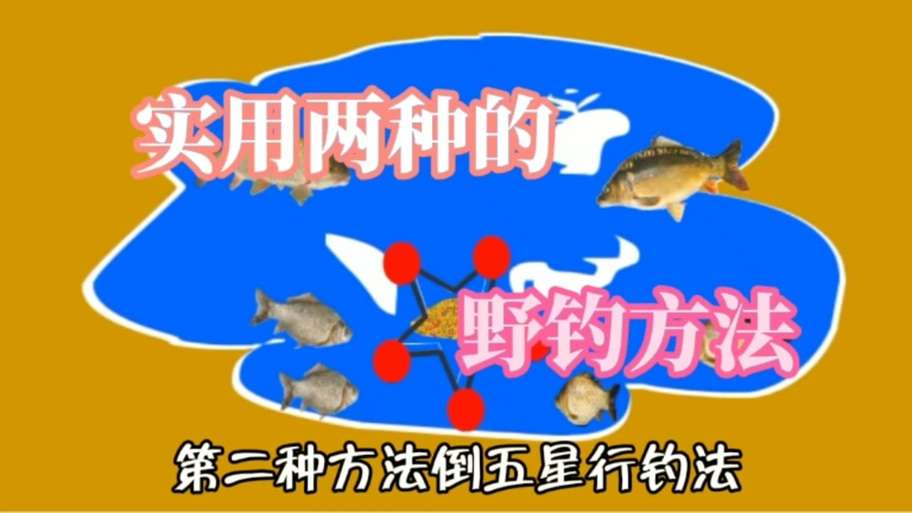 荆棘谷钓鱼大赛攻略图标