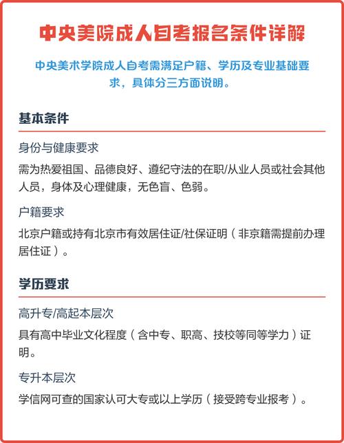 考美院需要什么条件图标