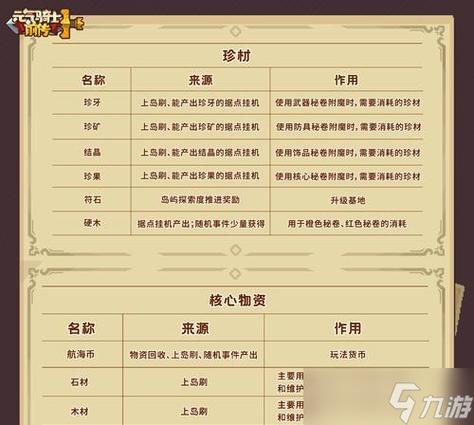 绯红结系二周目继承图标