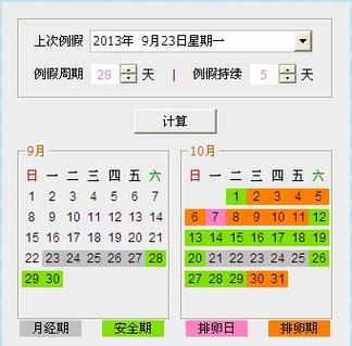 大姨妈计算器图标