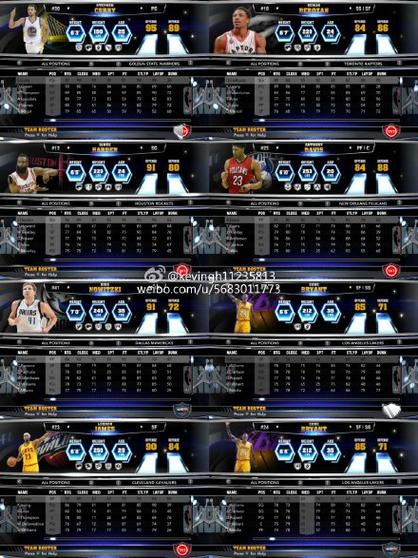 2k14生涯模式季后赛没打直接模拟