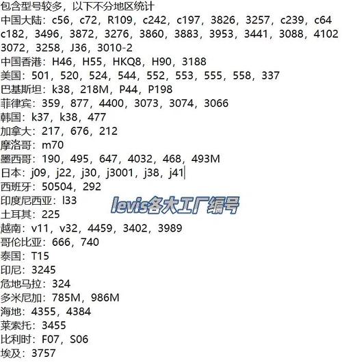 维多利亚2中国代码图标