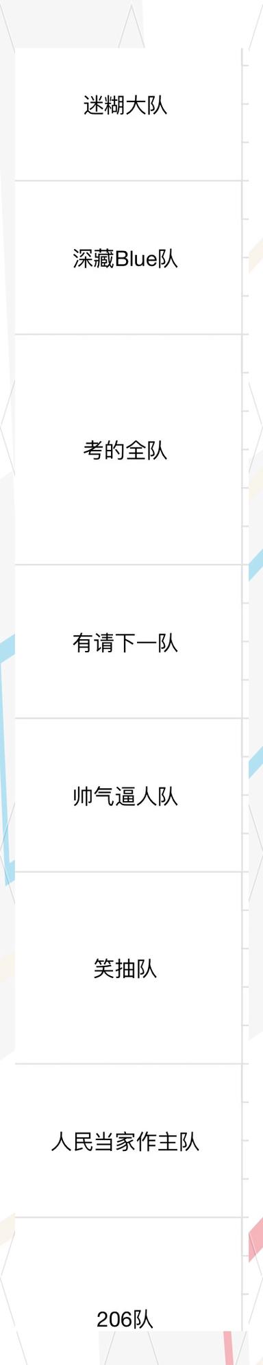 比较炸裂的队名图标