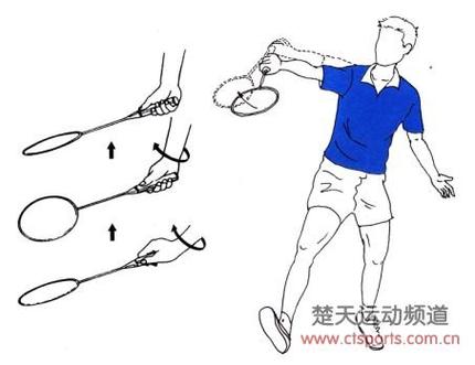 羽毛球勾球截图