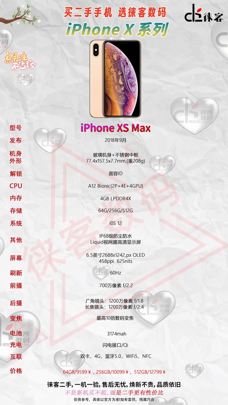 iphonexsmax参数配置图标