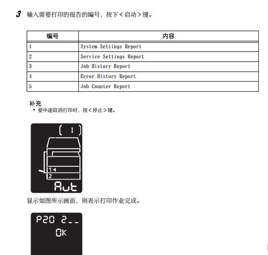 施乐s2110查看打印张数图标