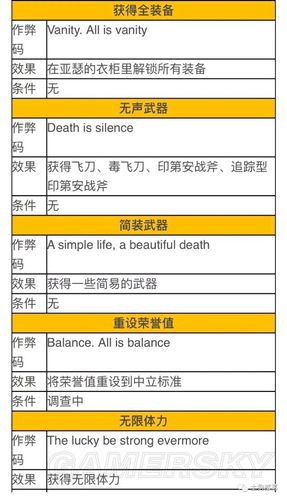 荒野大镖客2 秘籍图标