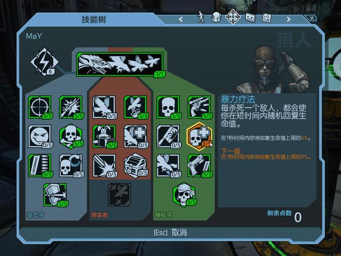 无主之地3兽王新技能树加点图标